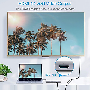 USB C Adapter, USB C Hub, 7 in 1 Type C Adapter with 4k HD Port, 3 USB 3.0 Ports, SD/TF Card Reader, USB C PD Charging Port by Gecen, Compatible with MacBook Pro/Air, Chromebook