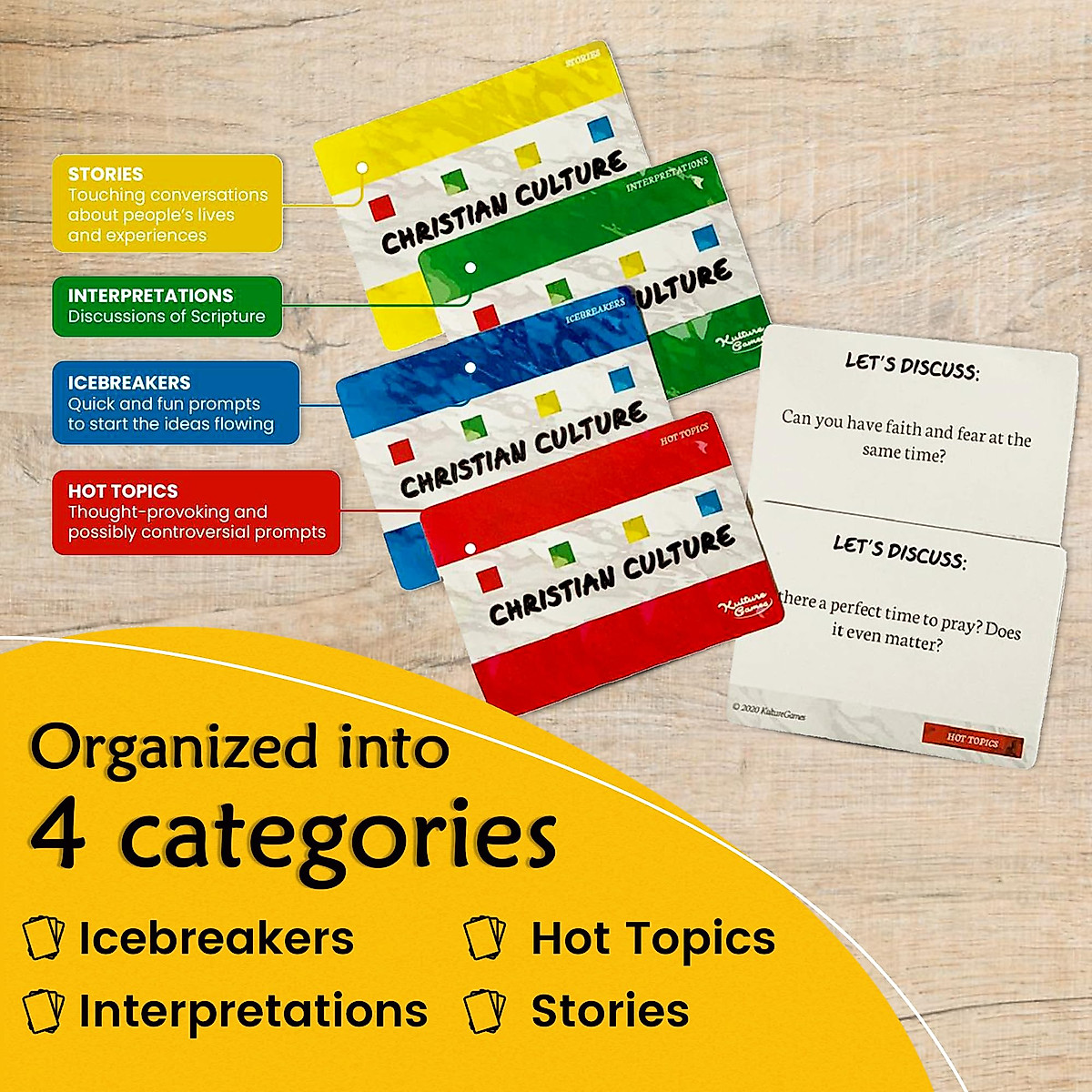 Kulture Games Christian Culture - The Game of Christian Conversations - Fun & Thought Provoking Conversation Starters About God, Christianity & Life – Christian Cards for Bible Study or Youth Groups