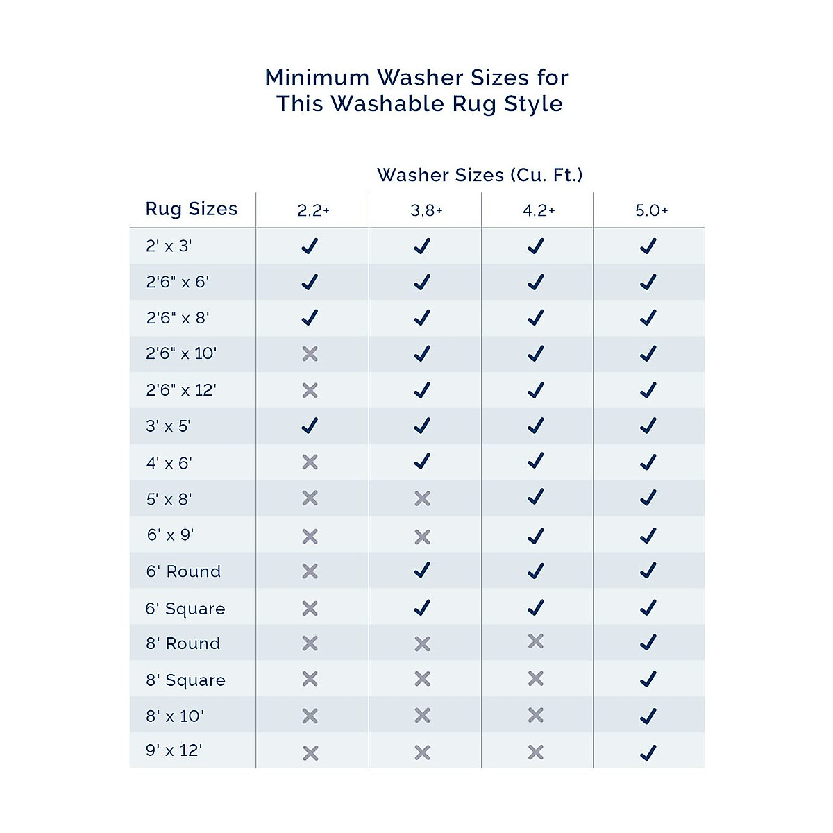 nuLOOM Ren Vintage Floral Machine Washable Ultra Thin Area Rug, 4x6, Peach