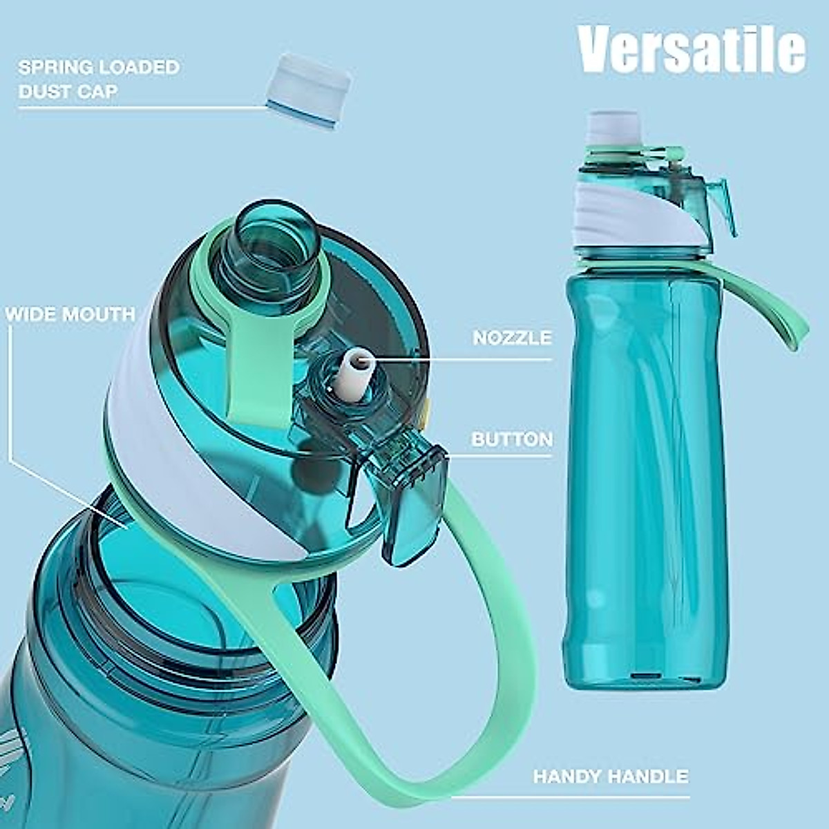 FEIJIAN Mist Water Bottle,22oz Sports Water Bottle with 2-IN-1 Mist & Sip Function, BPA-Free Plastic Water Bottles, Misting Water Bottle, Leakproof & Lightweight, Ideal for Fitness and Outdoor, Blue