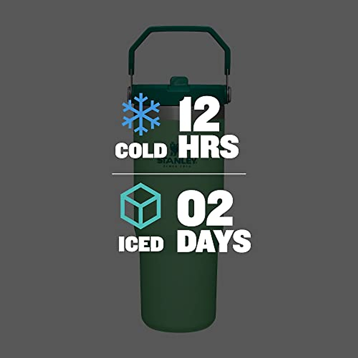 Stanley IceFlow Stainless Steel Tumbler - Vacuum Insulated Water Bottle for Home, Office or Car Reusable Cup with Straw Leak Resistant Flip Cold for 12 Hours or Iced for 2 Days, Jade, 30oz