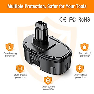 LORDONE 4500mAh 18V DC9096 DC9098 Replacement Battery Compatible with Dewalt 18V XRP DC9099 DW9095 DW9099 DE9038 DE9039 DE9095 DW9095 DW9096 DW9098 DE9503 DC9182 Cordless Power Tools Battery-2Packs