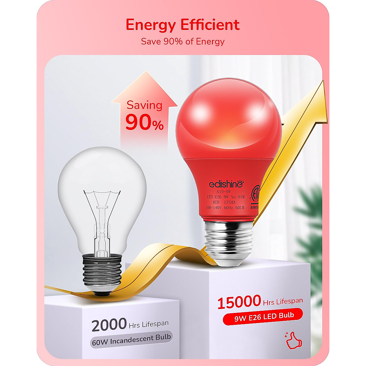 EDISHINE 4 Pack Red Light Bulbs, A19 LED Light Bulb 60W Equivalent, E26 Medium Base, 9W, Red Lights for Bedroom, Christmas Decoration, Porch, Garden, Home Lighting, Non-dimmable, ETL Listed
