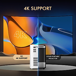 Mini Projector, Native 1080P Projector 1.9lbs, 16000Lux 250" Display & Dual Hi-Fi Speakers, 5G WIFI and Bluetooth Wireless Screen Mirroring Projector for Home Indoor Ourdoor Compatible with PS5/PC/TV