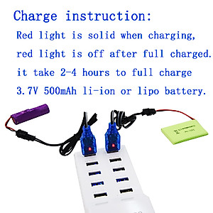 Blomiky 2 Pack USB Charger Cable with SM-2P Plug Connector for Mini RC Amphibious Stunt Car Boat Trucks - 3.7V Li-ion and Li-Po Battery / USB 2