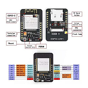 Taidacent WiFi Bluetooth Dual Mode Camera IOT Kits Development Board 2MP Esp32 with Camera ESP32-CAM OV2640 Esp32