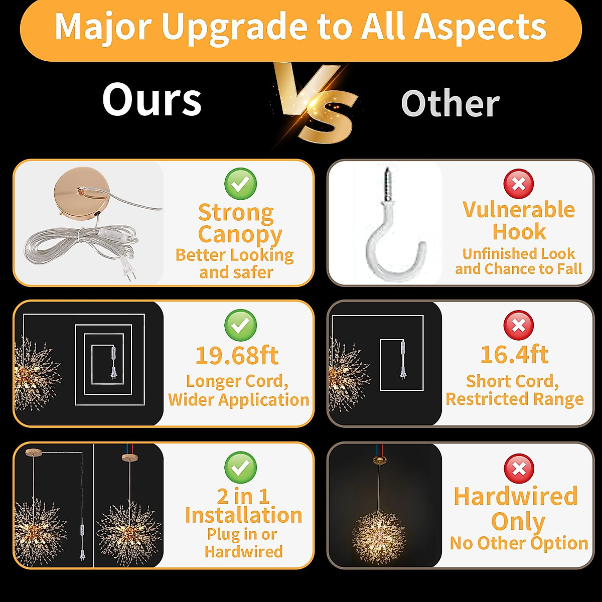 HOXIYA Modern Crystal Chandeliers Firework, Plug in Dandelion Chandelier, Gold Sputnik Pendant Light for Bedroom Foyer Hallway Entryway Kitchen, 8 Light Firework Dandelion Chandelier, G9 Socket