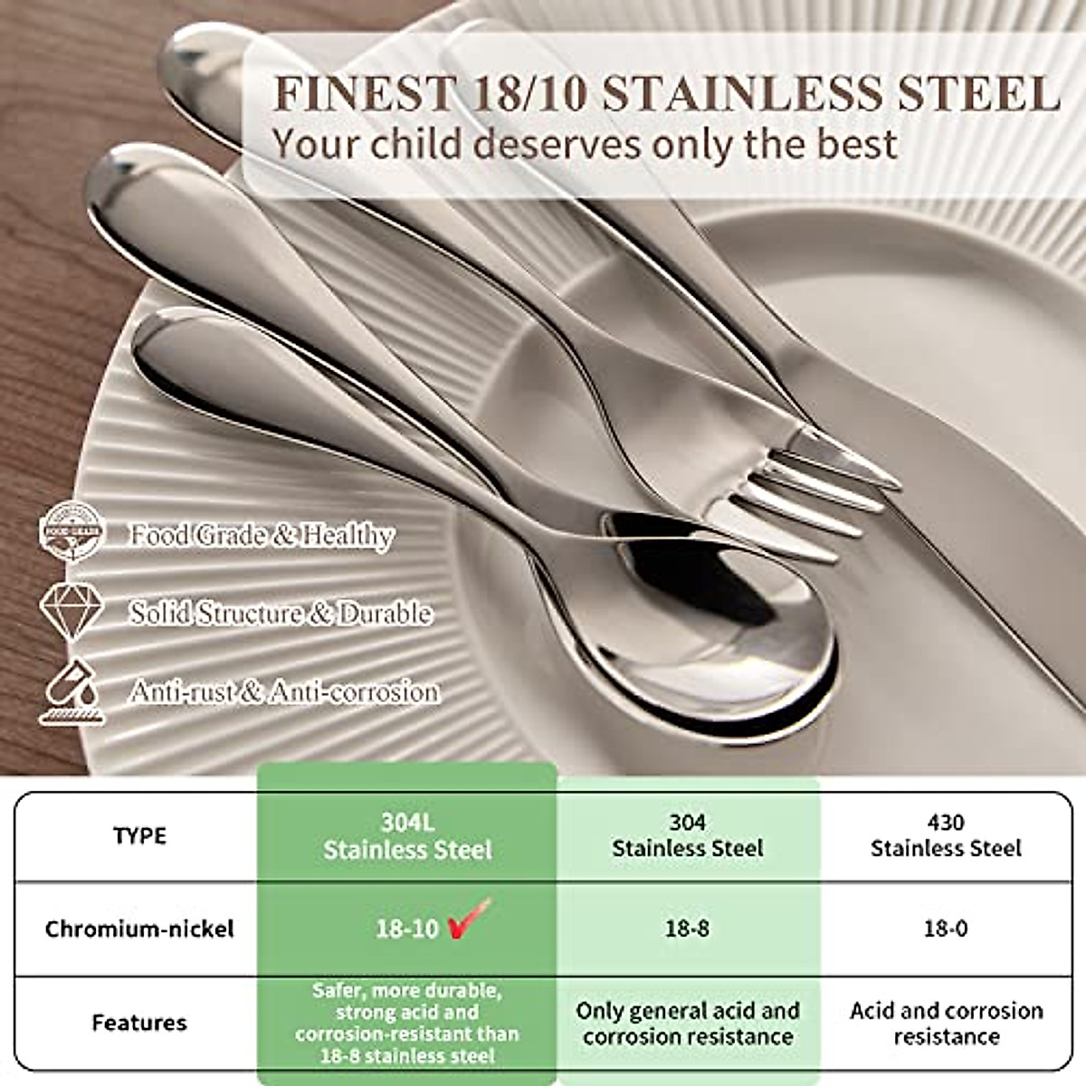 Kids Silverware Set, EIUBUIE18/10 Stainless Steel Metal Toddler Utensils, Safe Reusable Child Cutlery Flatware Includes Fork Knife Table Spoons for Eating(4 Piece, Mirror Polished)