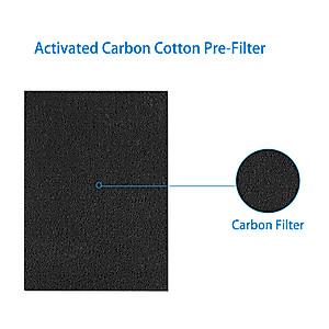 Replacement Filter for Honeywell HPA300 HPA200 HPA100, 3 HEPA Filters & 6 Pre-Filters, Part # HRF-R1 HRF-R2 HRF-R3 HRF-ARVP300 Replacement Filter R, 9 Count (Pack of 1)