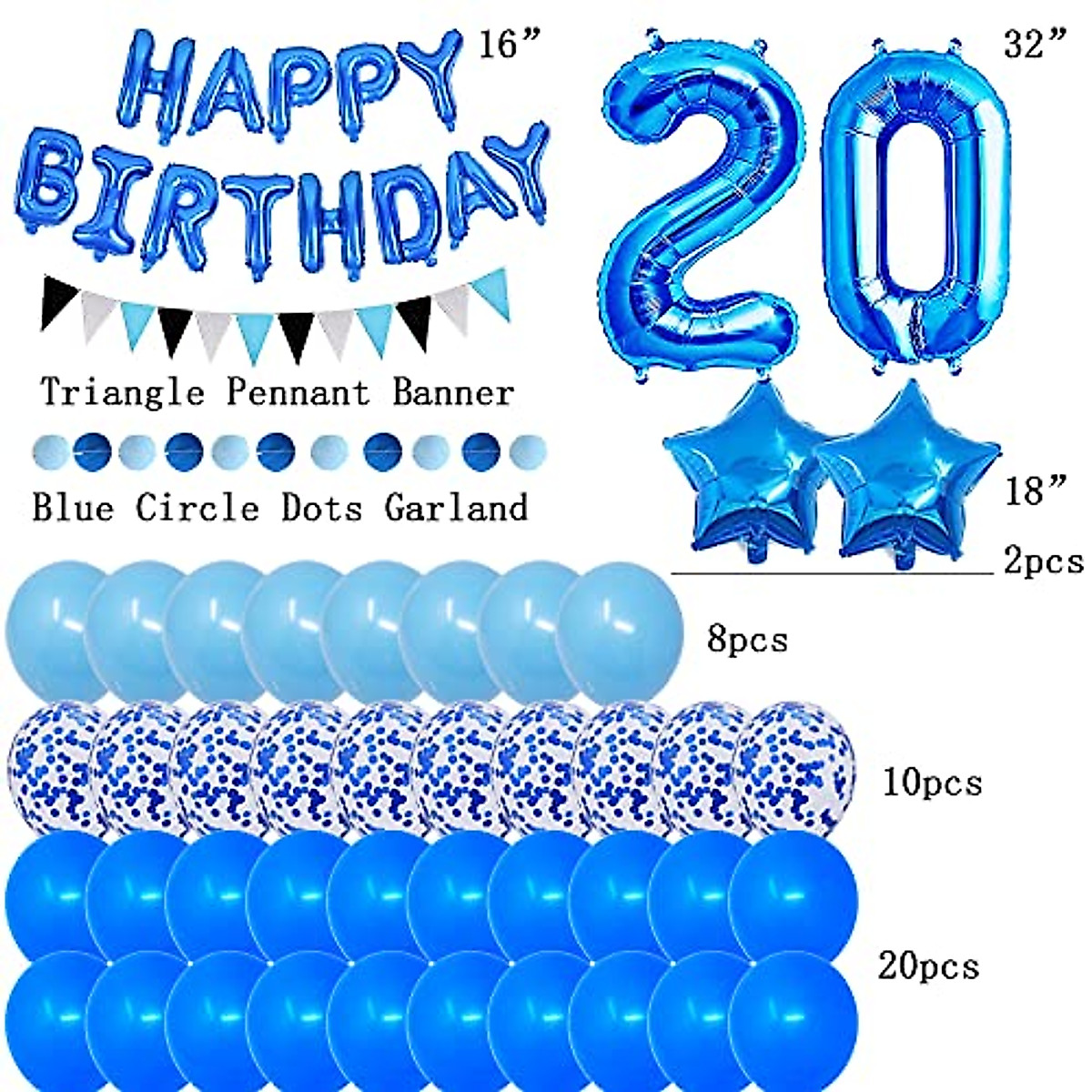 Succris 20TH Blue Theme for 20 Years Old Birthday Party Supplies Blue Happy Birthday Banner Blue Circle Dots Garland Paper Hanging Triangle Flag Banner Confetti balloons Number 20 Blue