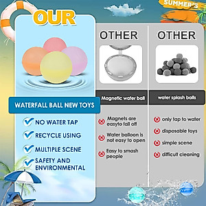 ZWOOS Reusable Water Balloons, Fast Refillable Water Bombs with Mesh Bag, for Kids and Adults, for Summer Outdoor Water Game Party (Pack of 18)