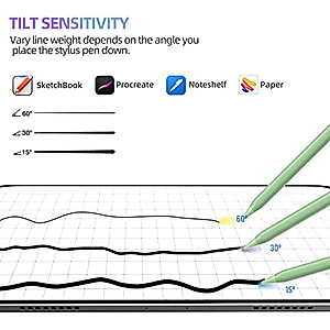 Apple Pencil for iPad Air 5/4/3rd, iPad Pro 11/12.9 Inch - Magnetic Stylus with Palm Rejection & Tilt Sensitivity, Green