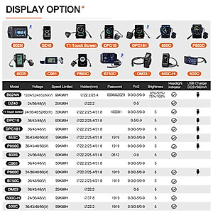 BAFANG 1000W Mid Drive Kit : BBSHD 48V Mid Motor for 68mm Bottom Bracket, 500C Display and 46T Chainring, 8Fun Electric Bike Conversion Kit for Mountain City Ebike - No Battery