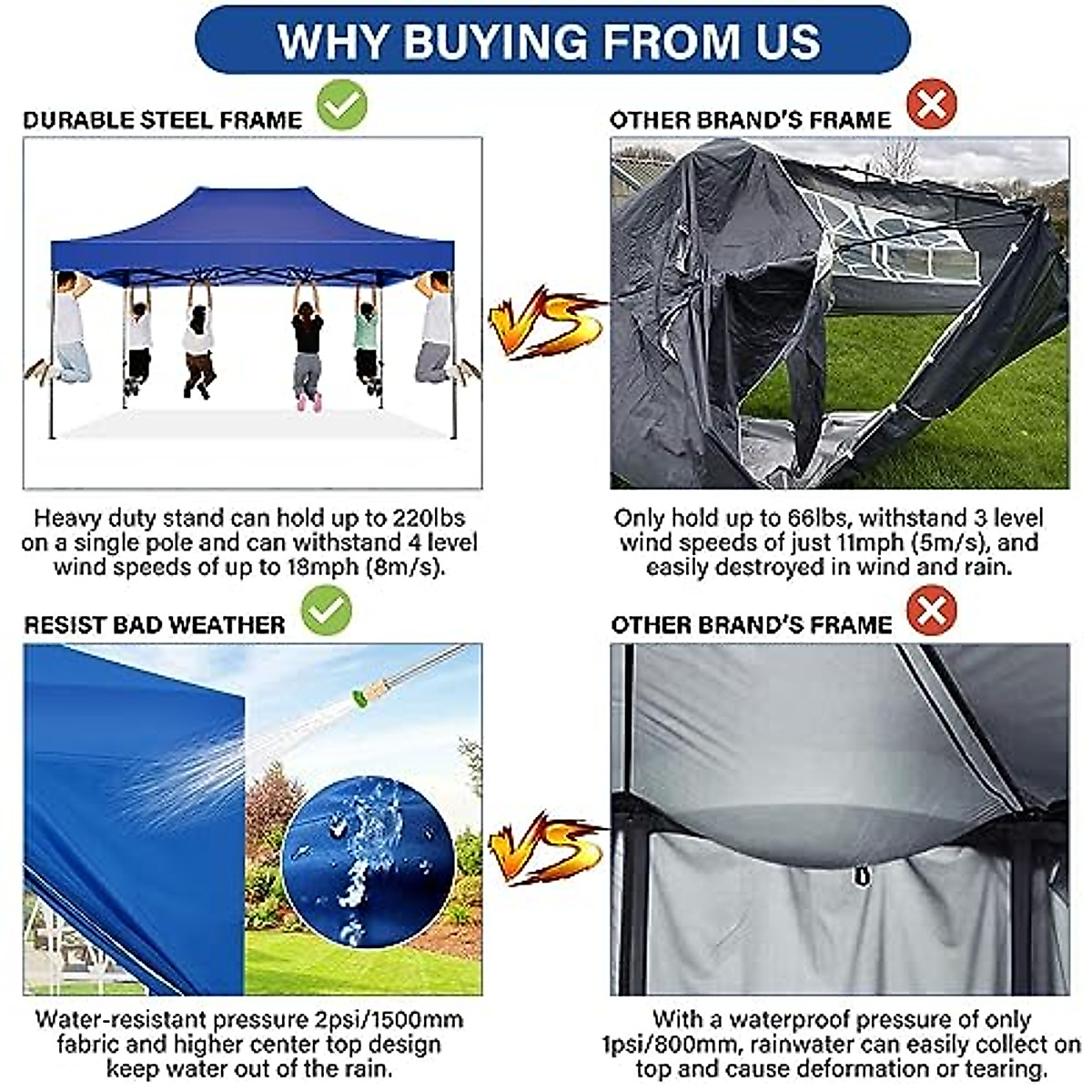 COBIZI 10x15 Pop Up Canopy with 4 Sidewall(Dark Blue)