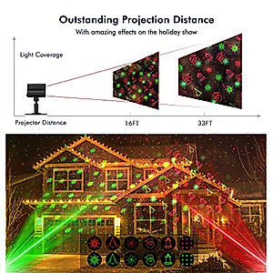 Christmas Projector Lights Outdoor, LinBii Waterproof Christmas Lights Projector with Remote Control Landscape Spotlight Red and Green Star Show for Holiday Xmas Party Garden House Bedroom