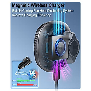 OQTIQ Magnetic Wireless Car Charger Mount for MagSafe Cup Holder Car Phone Mount Charger Adjustable Fast Charging with Cooling Fan Compatible with iPhone 14 13 12 Pro Max Mini [with QC 3.0 Adapter]