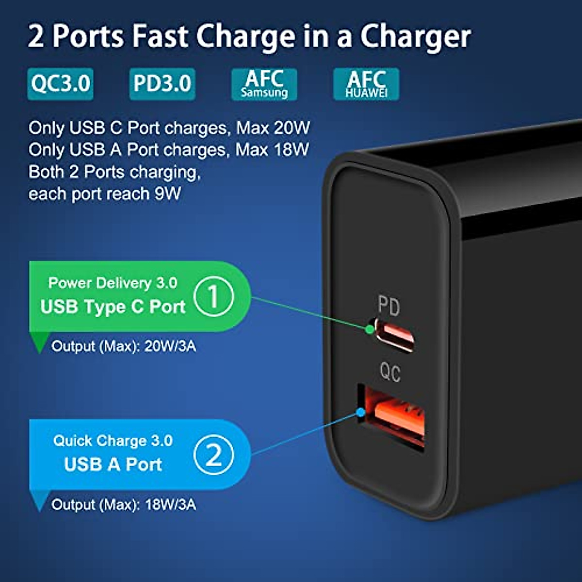 Type C Fast Charger for Google Pixel 7 Pro 7 6a 6 Pro 6 5a 5G 5 XL 4a 4 XL 3a,Samsung Galaxy A14 A13 5G A53 S22 S23, 38W Auto Car Charger Plug,20W PD&QC3.0 Wall Power Adapter, 6FT USB C Charging Cable