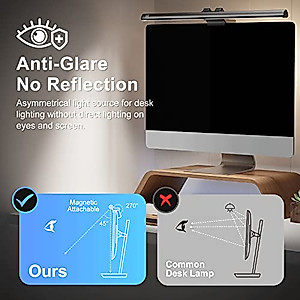 MG Monitor Light Bar, LED Computer Light with Wireless Controller RGB Monitor Backlight Auto-Dimming Hue Tunable USB Powered Monitor Lamp Desktop Screen Bar for Desk/Gaming/Home/Office