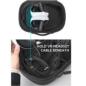 Hard Carrying Case for PlayStation VR2 All-in-One VR Gaming Headset and Touch Controllers, Portable Travel Cover Storage Bag for PS VR2 Accessories PS-BF28