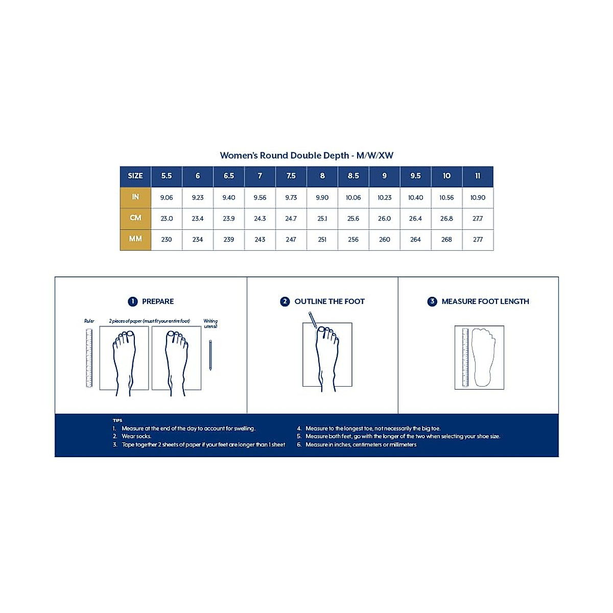 Dr. Comfort Annie X Diabetic Therapeutic Walking Shoes Women-Double Depth Shoes with Gel Inserts, Black 9.5 Wide (C/D)