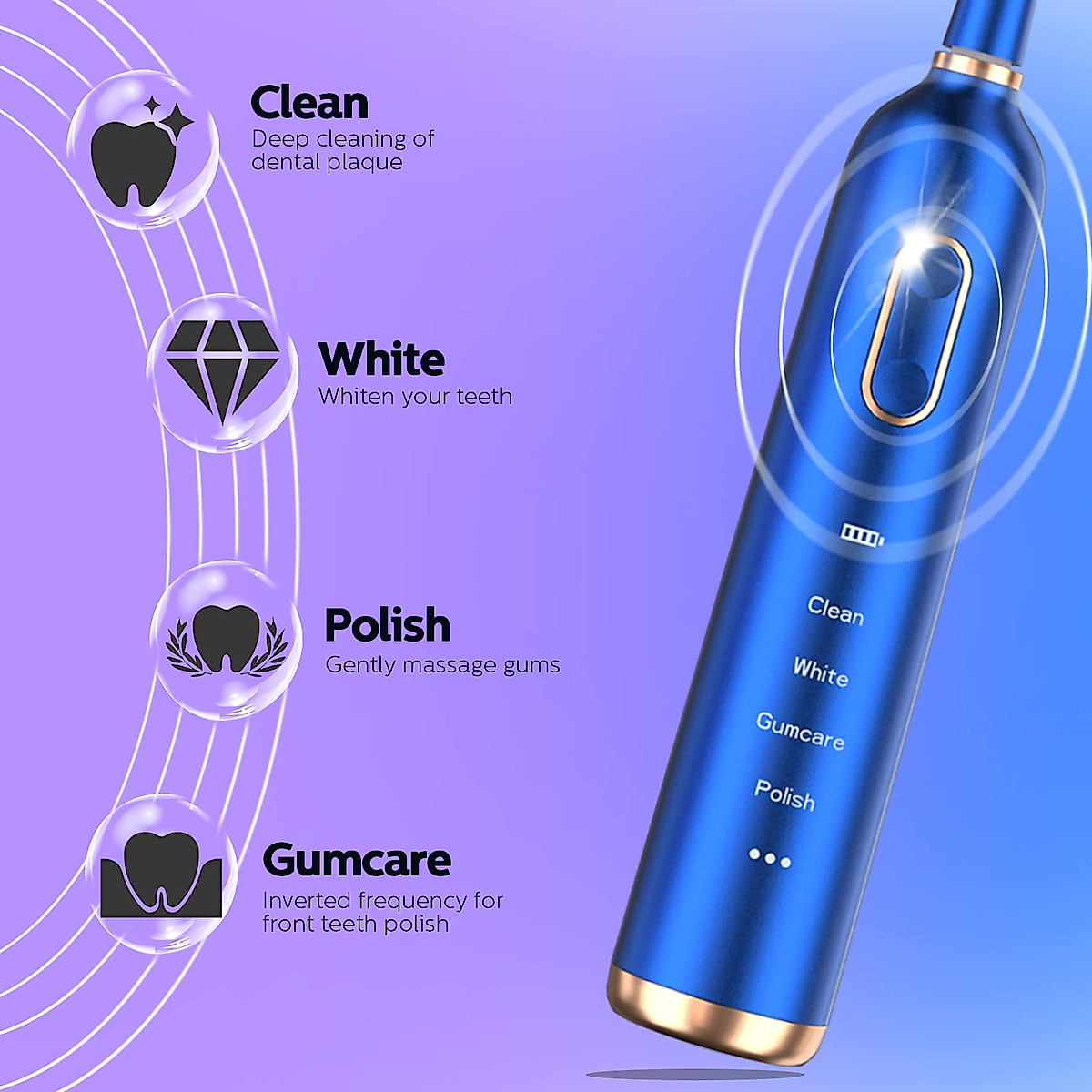 Tylola Travel Portable Sonic Electric Toothbrush for Adults-10 Dupont Premium Replacement Heads-1 Minute Automatic Cleaning &Drying Function-2 Minute Smart Timer-4 Modes,3 Intensity-Royal Blue