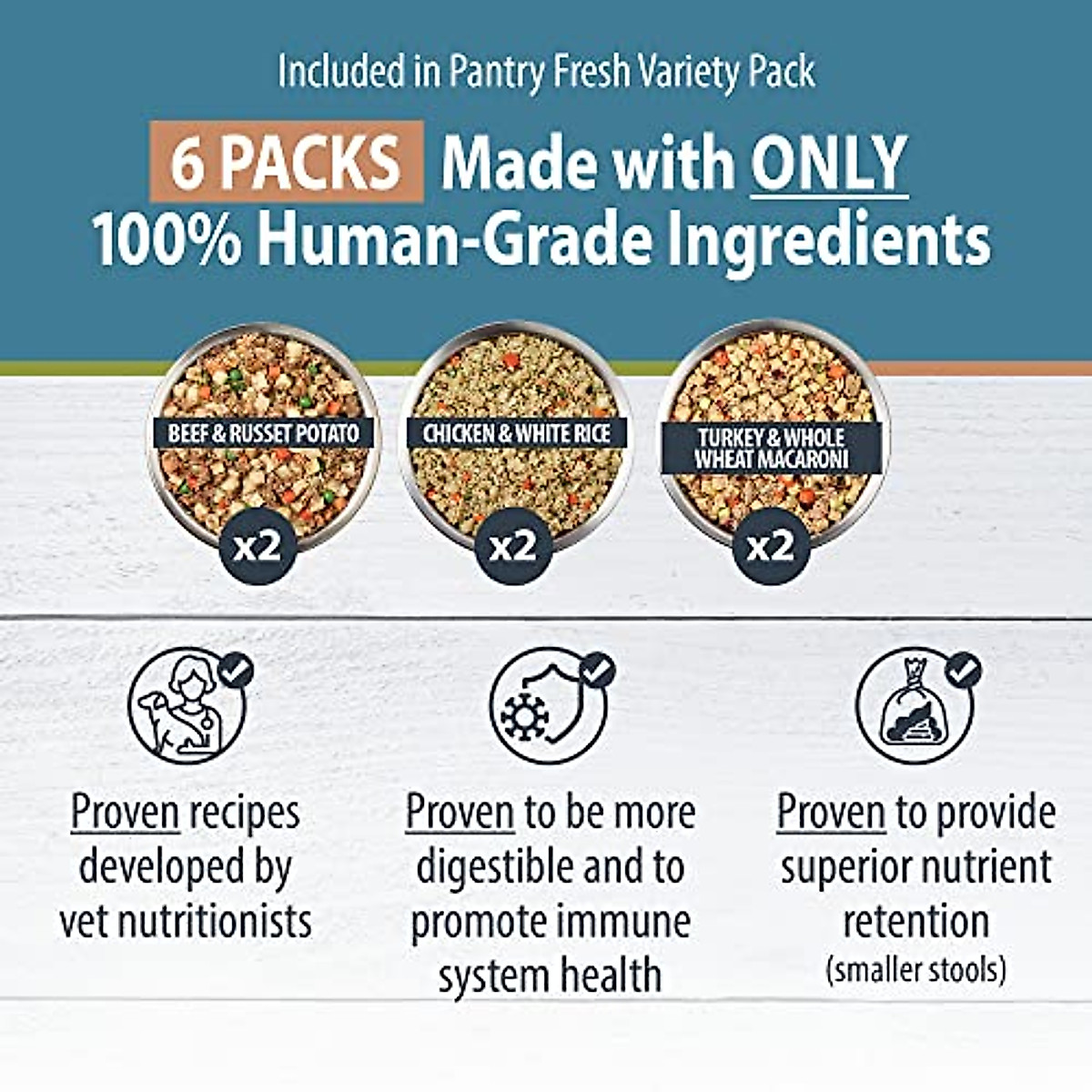 JustFoodForDogs Pantry Fresh Wet Dog Food Variety Pack, Complete Meal or Dog Food Topper, Beef, Chicken, & Turkey Recipes - 12.5 oz (Pack of 6)