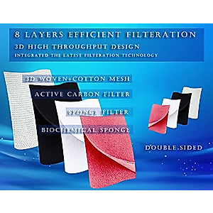 Amazinpure Super-Efficient Cut to Fit 8-Layer Filter Pads 20×16in Aquarium Filter Media Fish Tank Accessories Sponge Filter - Filter Floss for Fish Tank Filters Media and Pond(Red)