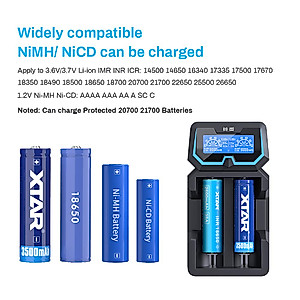 XTAR New X2 Extended Version 18650 Charger Protected 21700 18650 Battery and Charger Max 2A Charging Current w LCD Display 3.7V Battery Charger for 18350 26650 1.2V Ni-MH/ Ni-CD AC and Mirco USB Ports