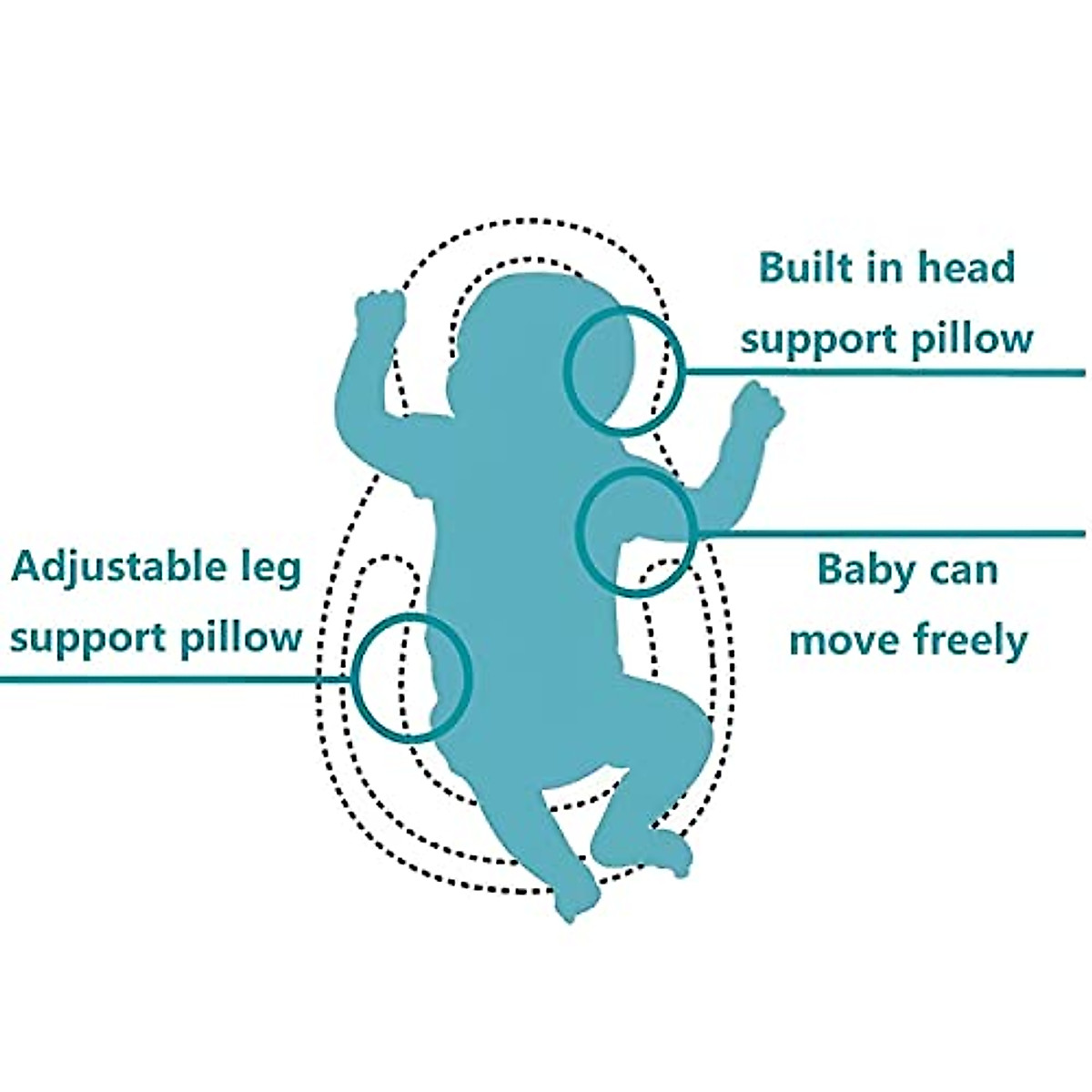 HEGABABY Baby Pillows for Sleeping, Sleeping Baby Pillow Multifunctional Portable Child seat Pillow (Grey)