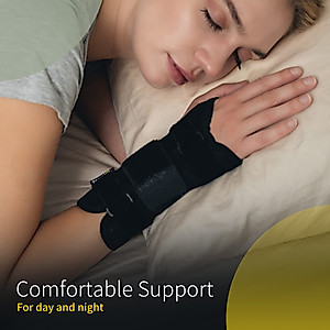 BraceUP Carpal Tunnel Wrist Brace for Women and Men - Metal Wrist Splint for Hand Support and Tendonitis Arthritis Pain Relief (S/M, Right Hand)