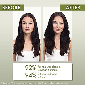 Klorane - Dry Shampoo With Oat Milk - Gentle Formula Instantly Revives Hair - Paraben & Sulfate-Free - 3.2 fl. oz.