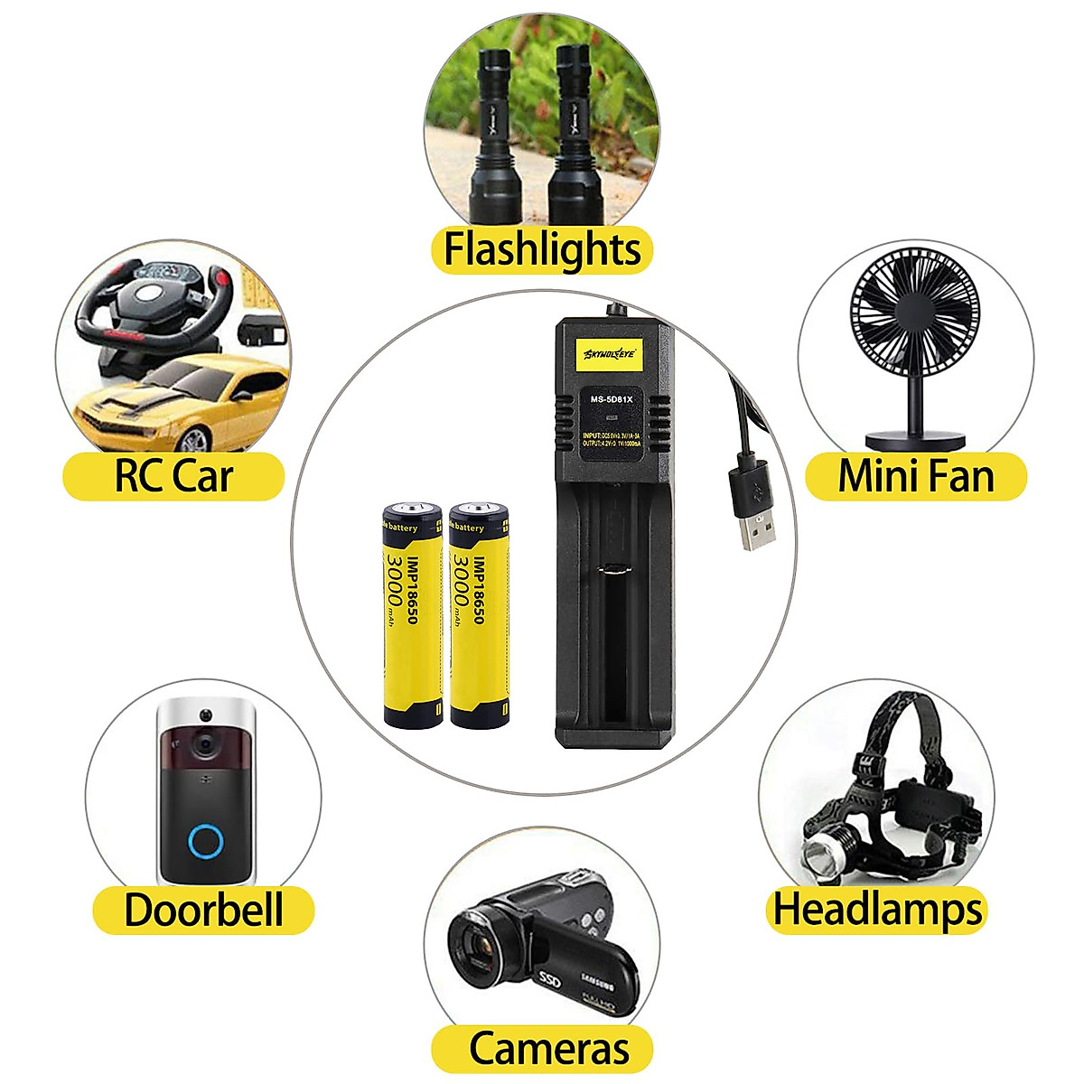 18650 Battery Charger for 3.7V 3000mAh Lithium-ion Button Top Rechargeable Battery,Smart Charger with Micro USB Charging Cable for Flashlight/Headlamp/Doorbell battery