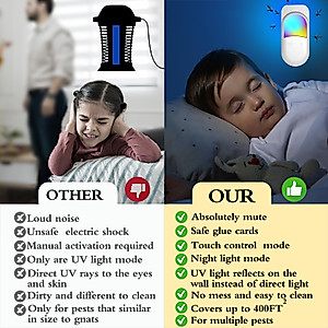 BUGXX Indoor Flying Insect Trap Plug-in Mosquito Killer,Flies, Fruit Flies, Moths, Gnats,Catcher Fly Tapper UV Attractant Bugs Light with Colorful Night Light Mode for Home(White-1PACK)