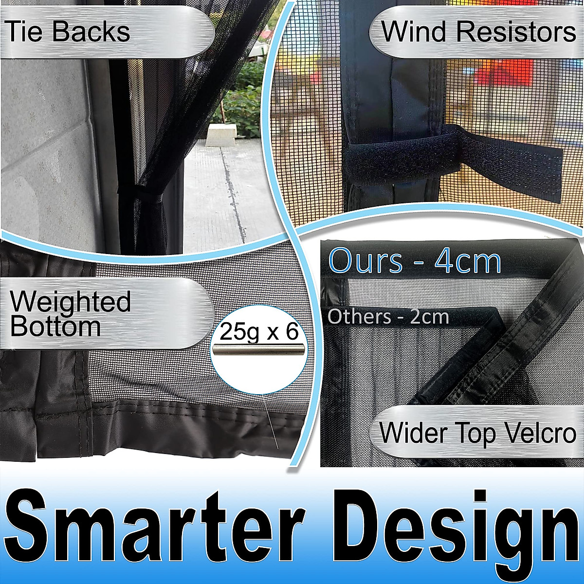 Magnetic Garage Door Screen - Double Car - 8'h x 16'w (+ Other Sizes) - 60g Fiberglass Mesh - Stronger 1,400gs High Energy Magnets - Weighted Bottom - Tie Backs - Wind Resistors - Black