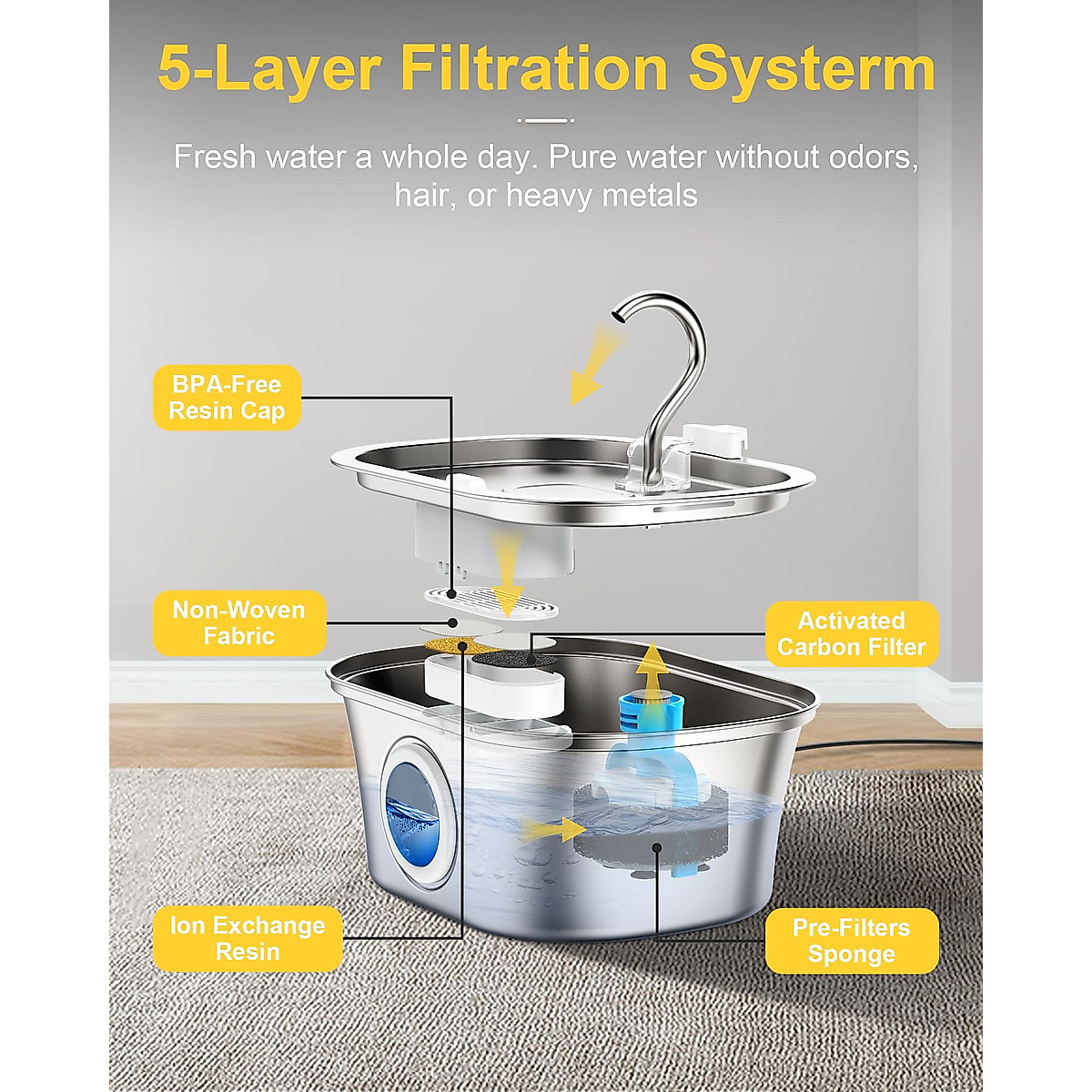 Stainless Steel Cat Water Fountain, 108oz/3.2L Automatic Pet Fountain Dog Water Dispenser & Pet Water Bowl Cat Drinking Water Fountain with Ultra-Quiet Pump for Cat Feeding & Watering Supplies