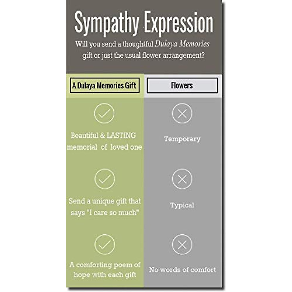 Condolences Card with Amazing Grace Sympathy Tapestry Afghan Throw Memorial Gift Send for Loss of Loved One When Someone Passes Away Remembrance Grief Present Scripture Blanket