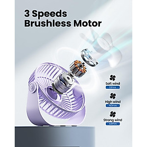 Gaiatop USB Desk Fan, 3 Speeds Portable Small Fan with Strong Airflow, 5.5 Inch Quiet Table Fan, 90° Rotate Personal Cooling Fan For Bedroom Home Office Desktop Travel (Purple)