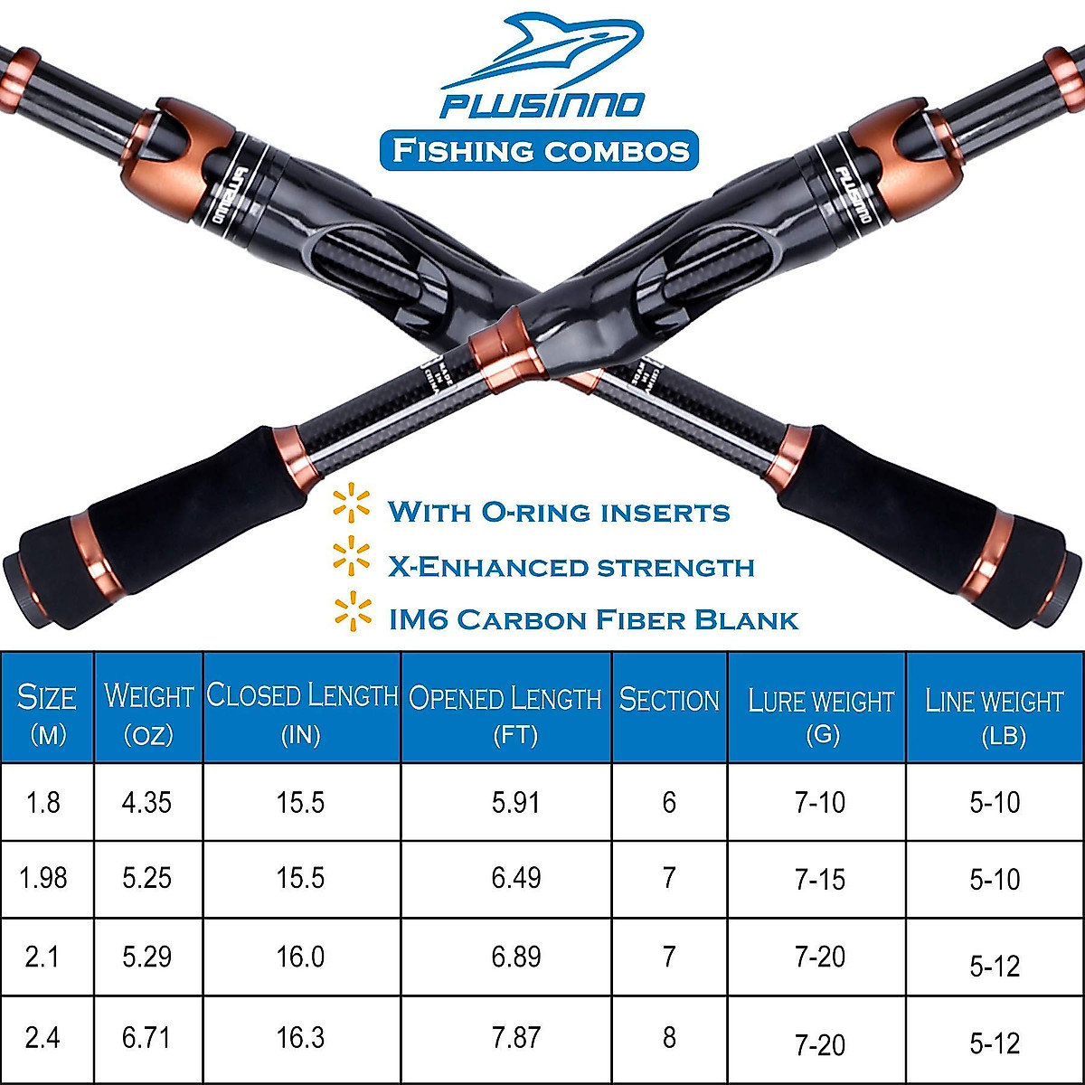 PLUSINNO Telescopic Fishing Rod and Reel Combo(1.98M 6.49FT),302Pcs Fishing Tackle Kit Set Including Crankbaits, Plastic Worms, Jig Hooks, Topwater Lures, Fishing Weights, Tackle Box