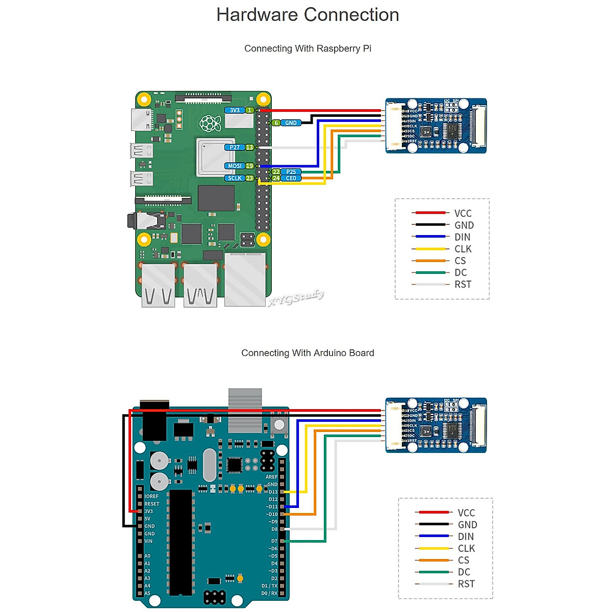 1.51inch 128×64 Transparent OLED Light Blue Color Display Module SPI/I2C Interfaces for Raspberry Pi 4 3 / STM32 etc @XYGStudy