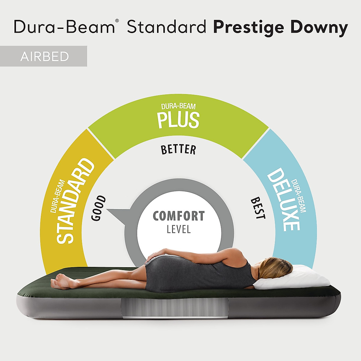 Intex 64109E Dura-Beam Standard Prestige Air Mattress: Fiber-Tech – Queen Size – 10in Bed Height – 600lb Weight Capacity – Pump Sold Separately