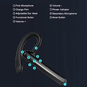 IHAO Single Ear Wireless Bluetooth Earphone Noise Cancelling Stereo Dual HD Mic Headphone Earpiece 16Hrs Hands-Free Calling in-Ear Headset Painless Firm Wear for Driving/Business/Office/Trucker