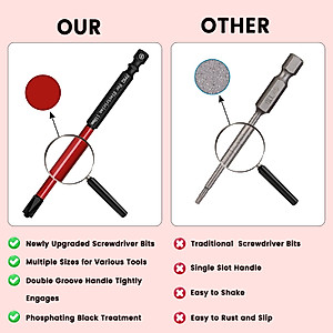 Phillips Slotted Bit for Electricians LATTOOK 6PCS Slotted Phillips Cross Head Screwdriver Bit Sets for Electrician FPH2#2 Phillips Bit, Electrician Screwdriver Bits for Circuit Breakers Air Switch