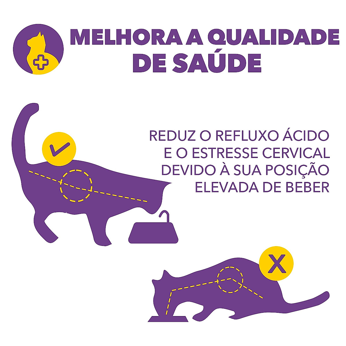 Aqua First Pet Water Fountain - Automatic Drinking Bowl for Cats and Dogs - Light and Portable - Replaceable Filters - Ergonomic Design - 1.2L/42 fl oz - Red