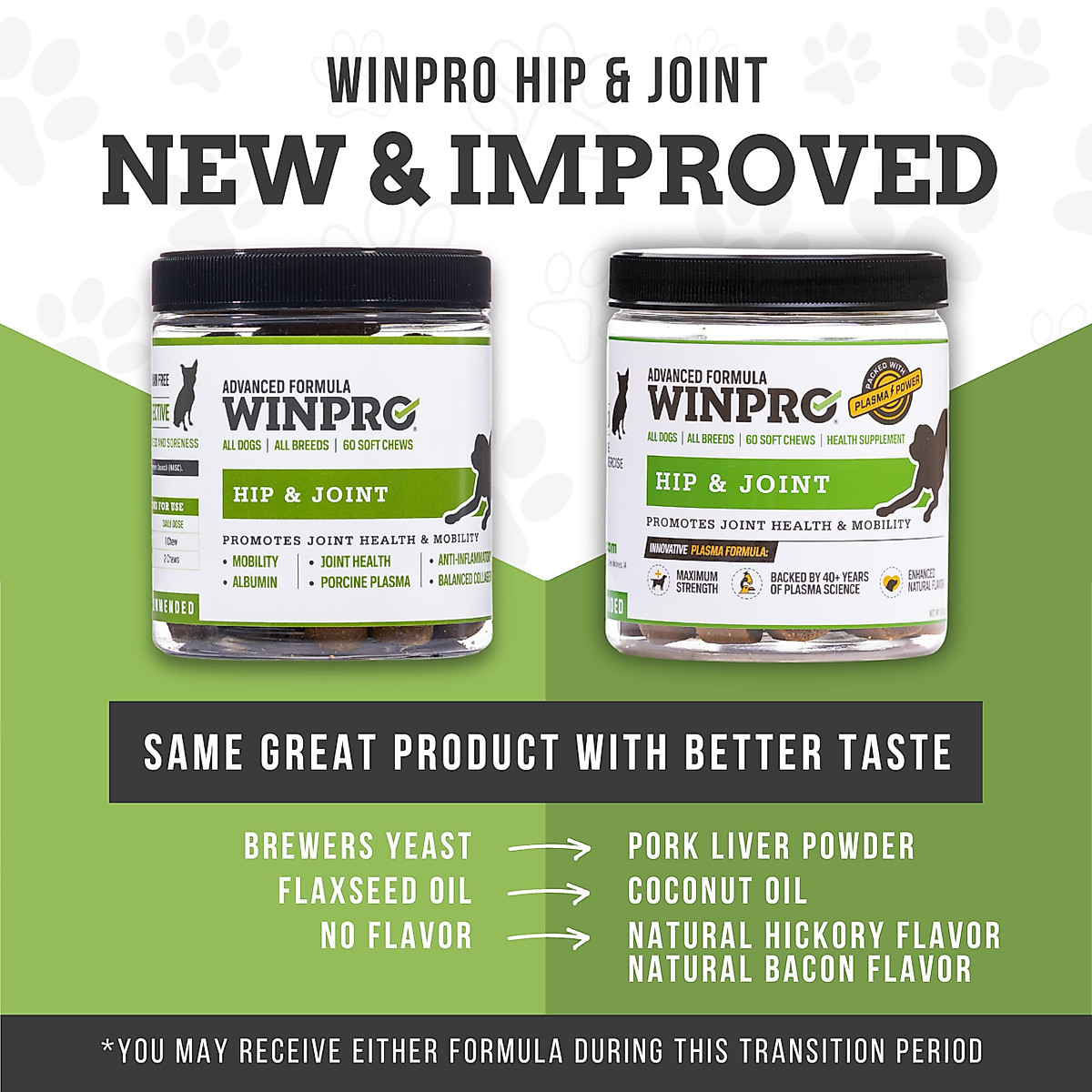 WINPRO | Dog Hip and Joint Supplement, Plasma-Powered Chews for Joint Support in Dogs of All Breeds and Sizes, Fast Acting with Collagen, 60 Count, Made in USA