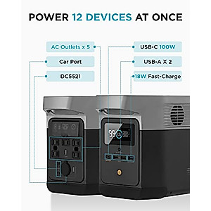 EF ECOFLOW Portable Power Station DELTA Mini, 882Wh Capacity, Solar Powered Generator for Outdoor, Emergency, Home Backup, RV(Solar Panel Not Included)