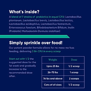 Vetrinex Labs Coprophagia Poop Eating Deterrent & Prevention, Stop & Prevent Stool Eating Treatment - Probiotics for Dogs, Cats and Puppies - Forbids Dog from Eating Poop - Probiotic Powder (120 GMS)