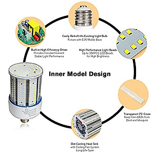 APUSON 2-Pack 60W Corn LED Light Bulbs,E26/E39 Base LED Bulb,5000K 7800LM Daylight Bright Replacement CFL Metal Halide HID for Commercial Industrial Lighting Office Garage Workshop Warehouse Outdoor