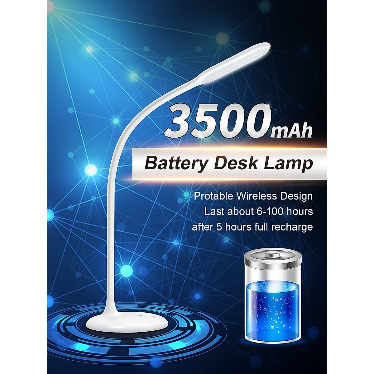 BritMo Led Cordless Desk Lamp, Rechargeable 3500mAh Battery Operated Reading lamp with Eye-Caring, Stepless Dimming Brightness, 3 Color Temperatures, Auto Timer Table Lamp for Office Bedroom (White)