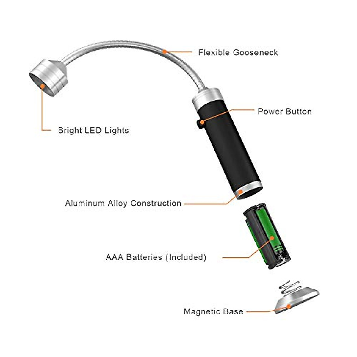 BBQ Grill Light Grilling Accessories for Outdoor, Barbecue Magnetic LED Lights Flexible Gooseneck Weather Resistant, Men Dad Gifts Pellet Weber Traeger Smoker Pit Boss Blackstone Griddle Gadget 2 Pack