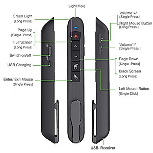 Air Mouse Green Light Presentation Remote Control USB Rechargeable Presentation Clicker Wireless Presenter RF 2.4 GHz Powerpoint Clicker Slide Advancer Changer Mac/Laptop/Computer